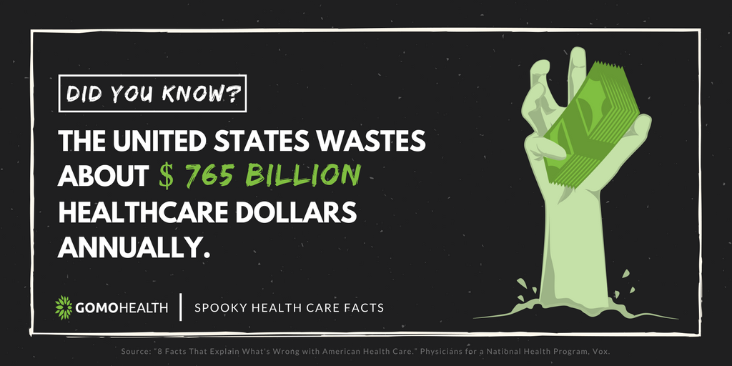 Spooky Health Care Facts That are Guaranteed to Scare You | GoMo Health